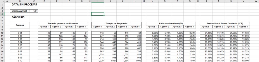 Excel-2win Dashboards | Guías, Plantillas y tutoriales de Excel Gratis