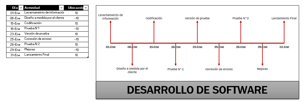 Excel-2win Gráficos en Excel | Guías, Plantillas y tutoriales de Excel ...