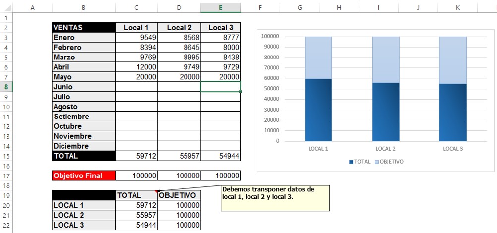 Excel-2win Gráficos en Excel | Guías, Plantillas y tutoriales de Excel ...